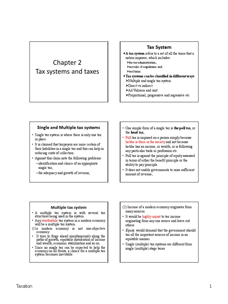 Chapter 2 (Compatibility Mode) | PDF | Tax Rate | Value Added Tax