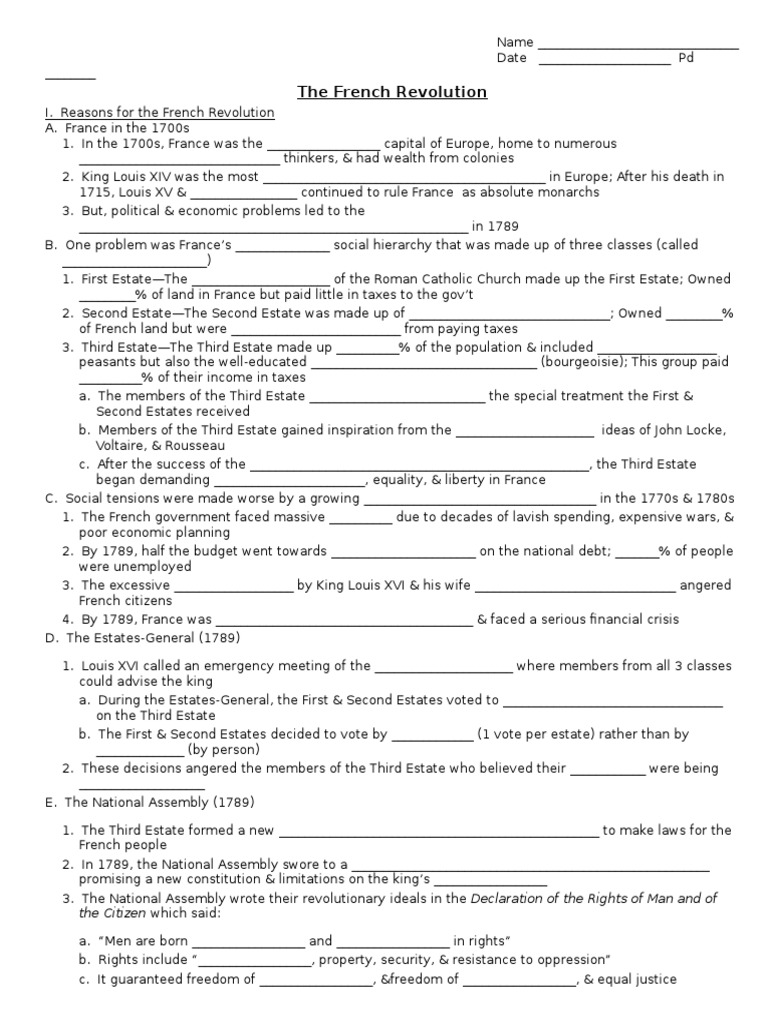 French Revolution | PDF | French Revolution | Reign Of Terror