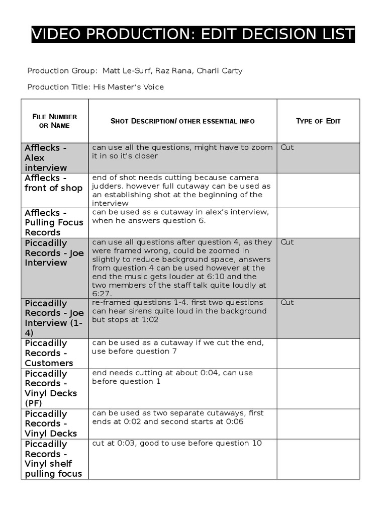 Video Production: Edit Decision List: F N N S D / T E | PDF ...