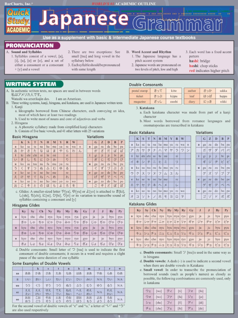 Japanese Grammar Spark Charts | PDF