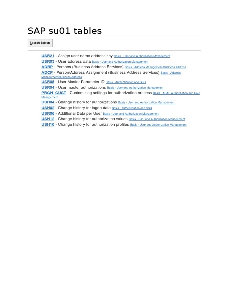 SAP Su01 Tables: USR21 USR03 Adrp Adcp USR05 USR04 PRGN - Cust USH04 ...