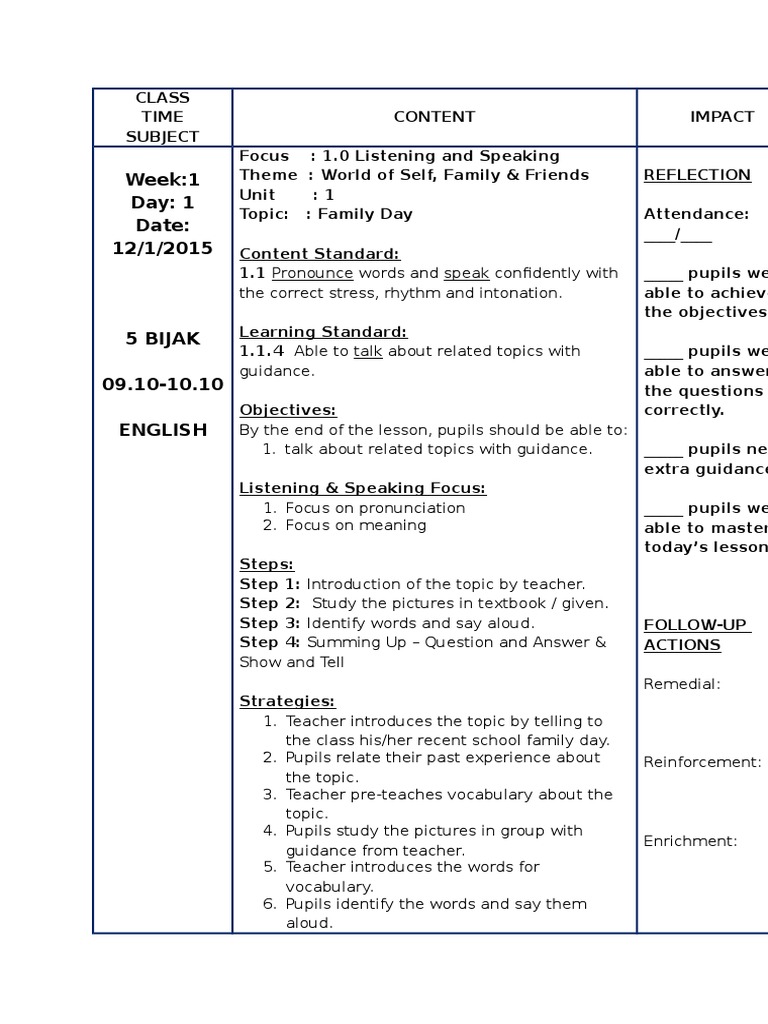 Week:1 Day: 1 Date: 12/1/2015 | PDF | Lesson Plan | Teachers