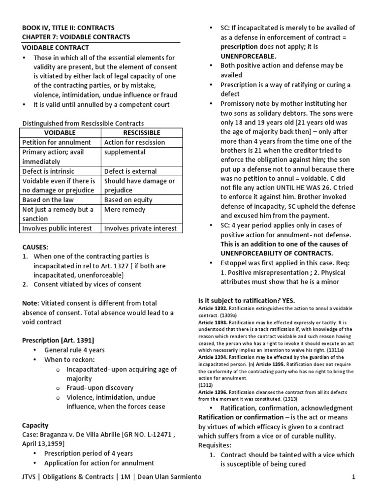 CONT Chapter 7 - Voidable Contracts | PDF | Annulment | Common Law