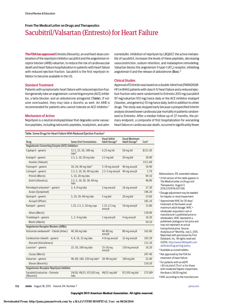 SacubitrilValsartan (Entresto) for Heart Failure | Medicinal Chemistry ...