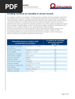 PNP - List of PNP Controlled Chemicals | PDF | Perchlorate | Nitrate