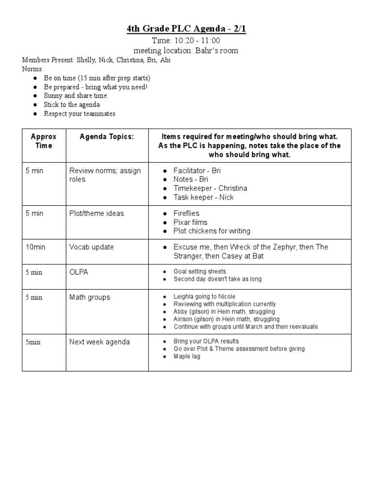 4th Grade PLC Meeting Agenda 2/1 | PDF