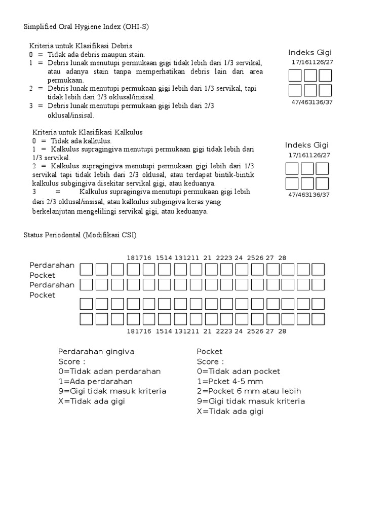 Simplified Oral Hygiene Index OHI-S | PDF