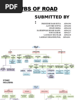 Flowchart For Bridge Work | PDF | Deep Foundation | Precast Concrete