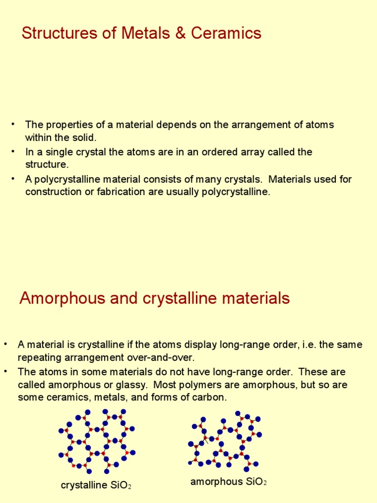 Structures of Metals and Ceramics | PDF | Crystal Structure | Crystal