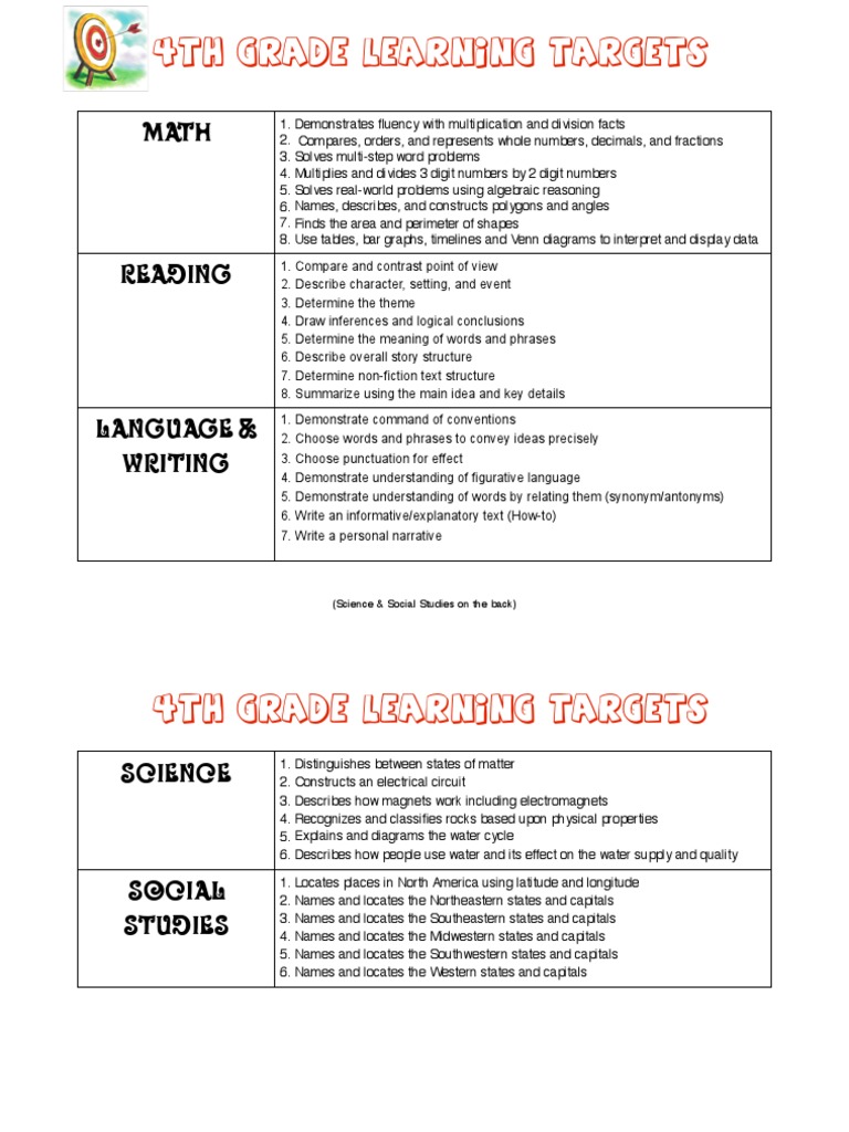 Learning Targets | PDF | Narrative | Science