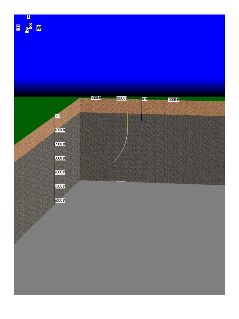 3D Wellbore Viewer | PDF