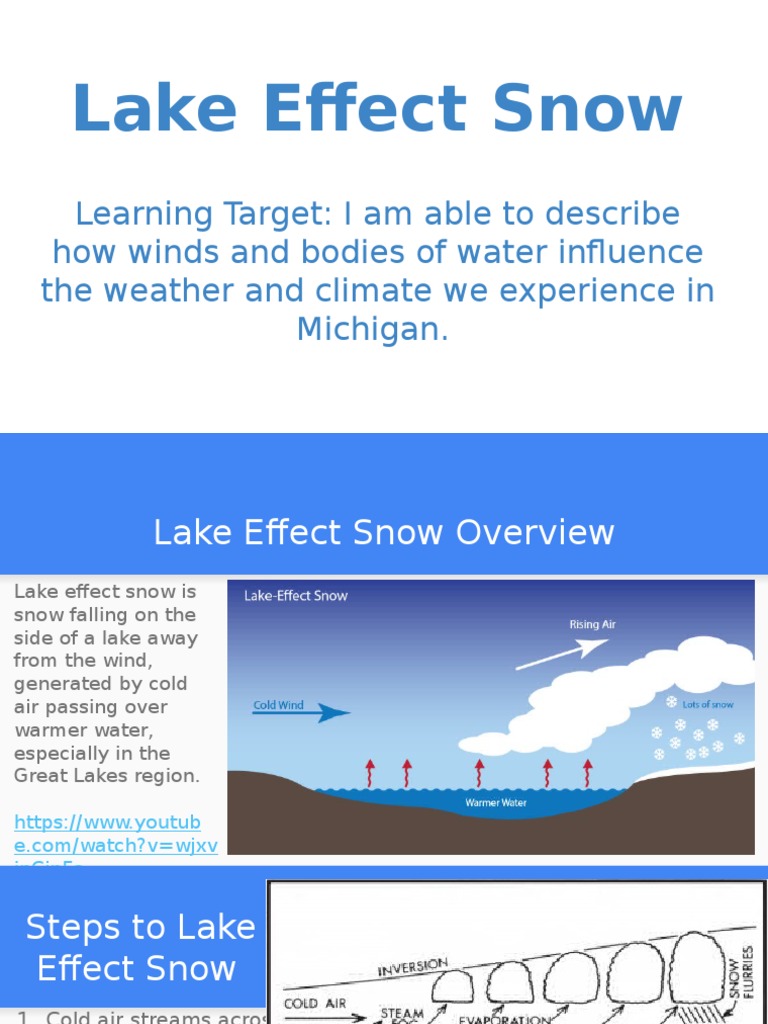 Understanding Lake Effect Snow | PDF | Winter Storm | Snow