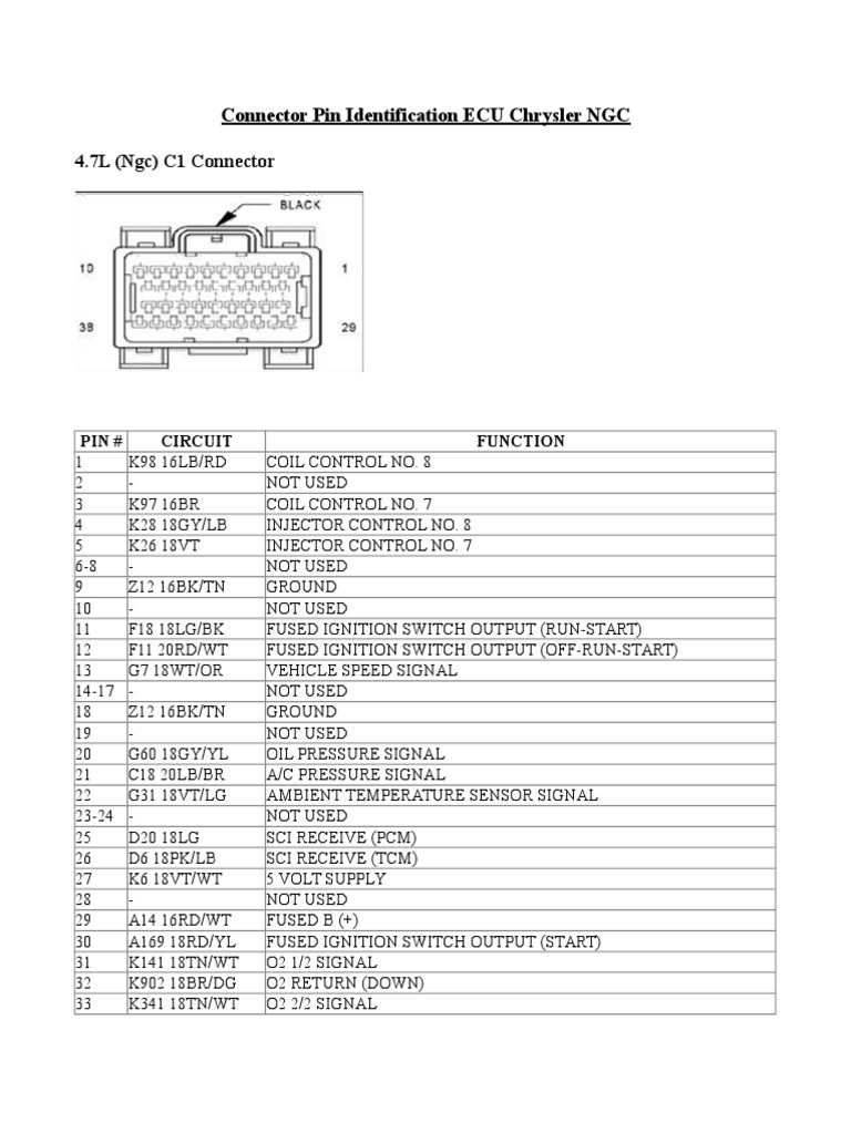 Chrysler NGC ECU Connector Pinout | PDF | Relay | Vehicle Technology