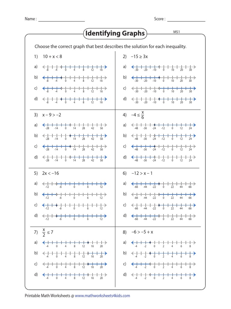 4 5a Identifying Graphs | PDF | Graph Theory | Discrete Mathematics