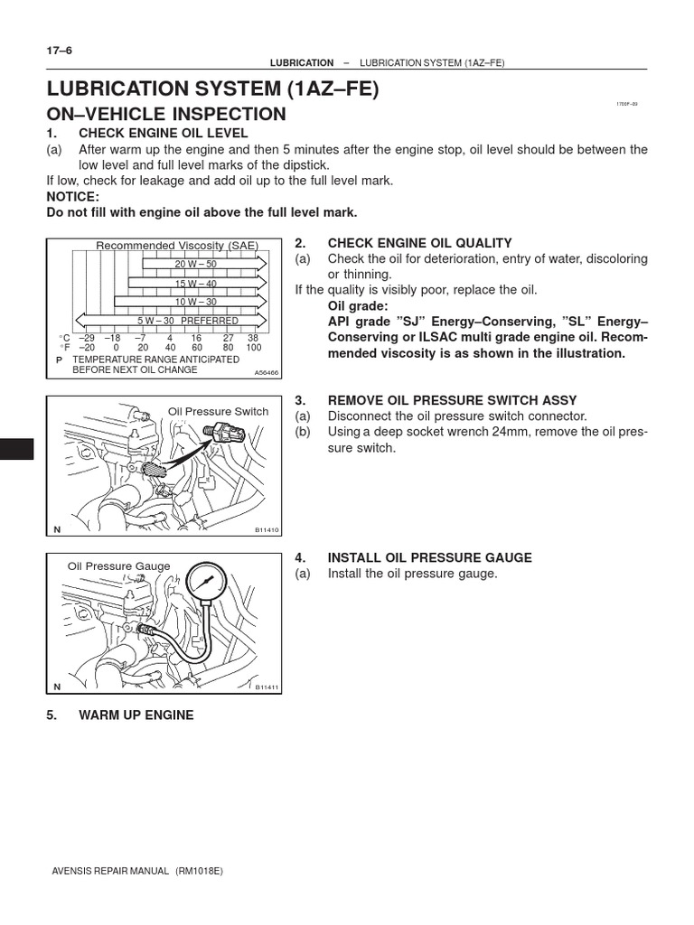Oil Pressure Check and Switch Replacement Procedures for 1AZ-FE, 1AZ ...