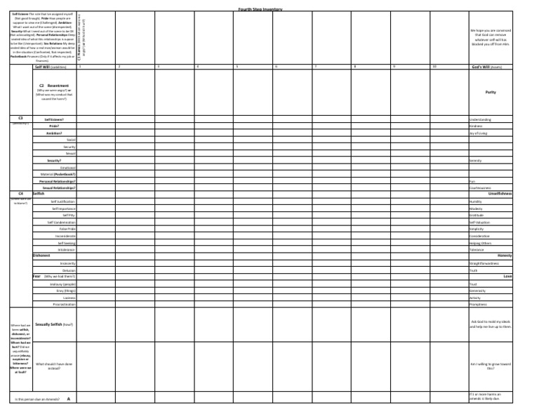 Fourth Step Inventory Sheet | PDF | Jealousy | Emotions
