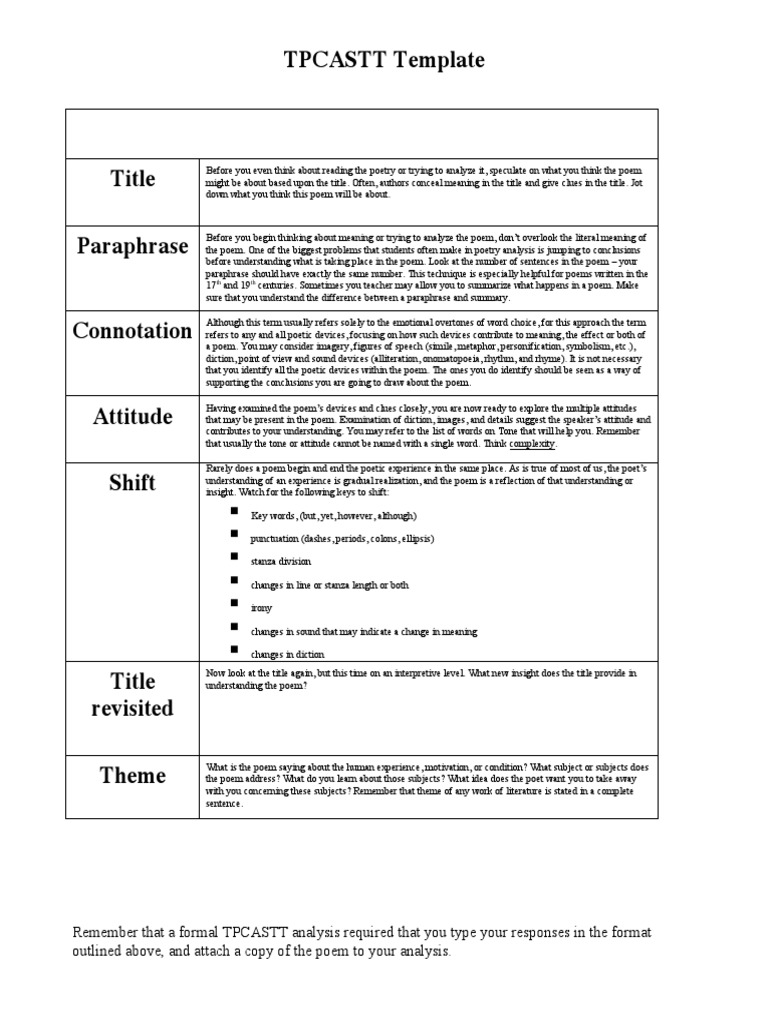 Tpcastt Template | PDF | Poetry | Psychological Concepts