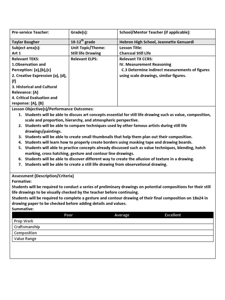 Still Life Drawing Lesson Plan | Download Free PDF | Drawing ...