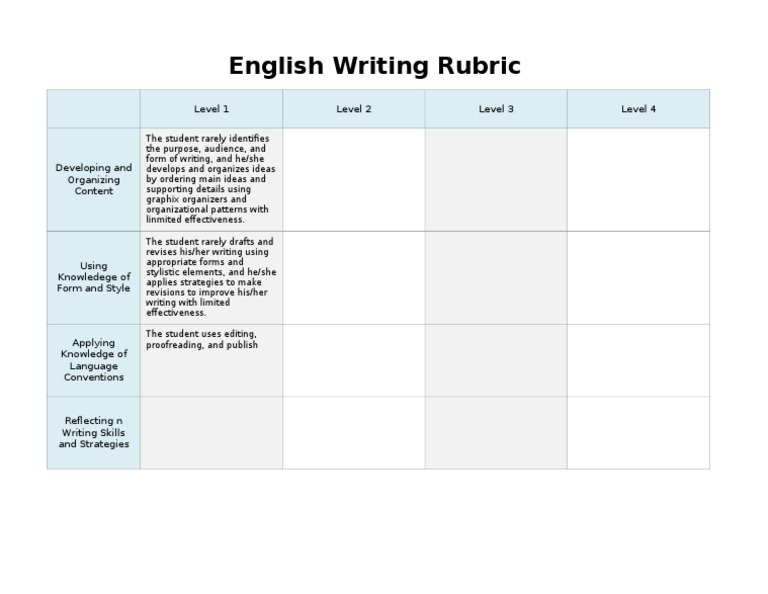 English Writing Rubric: Level 1 Level 2 Level 3 Level 4 | PDF