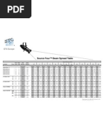 Tabla Helicoil PDF | PDF