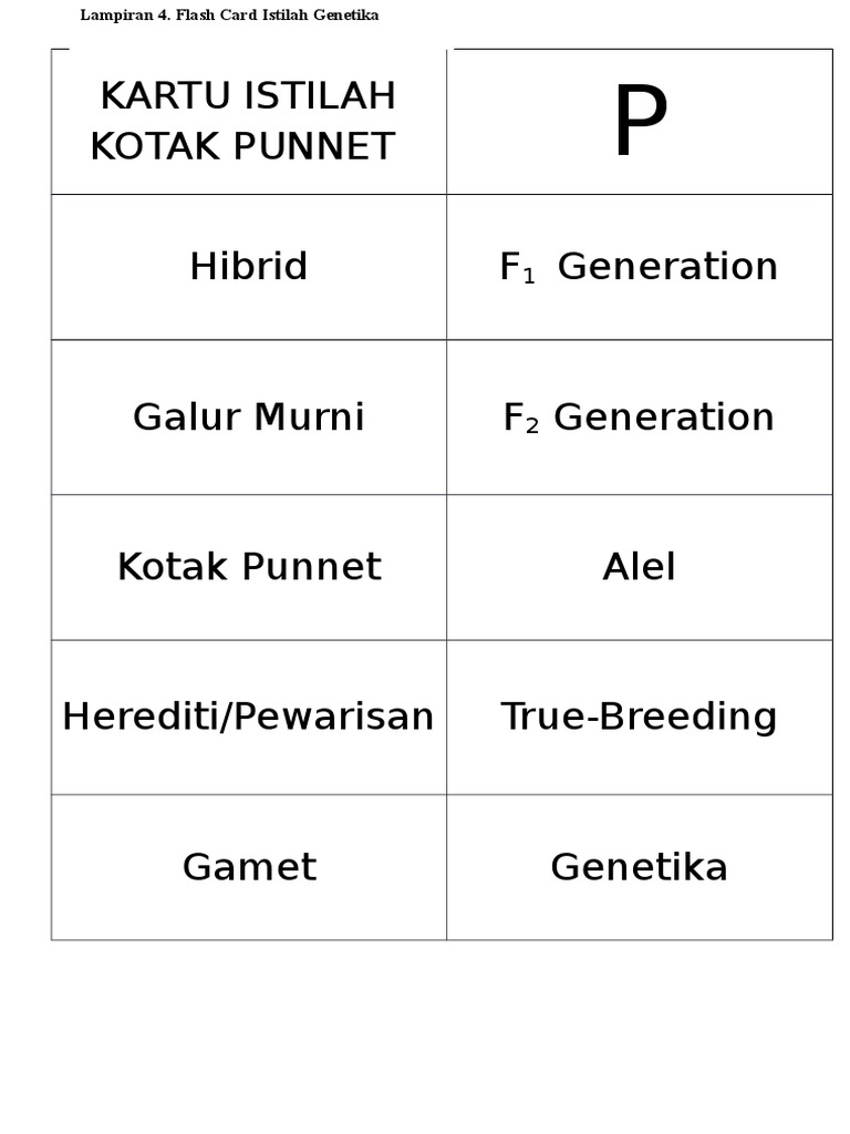 Kartu Istilah Kotak Punnet Hibrid F Generation | PDF