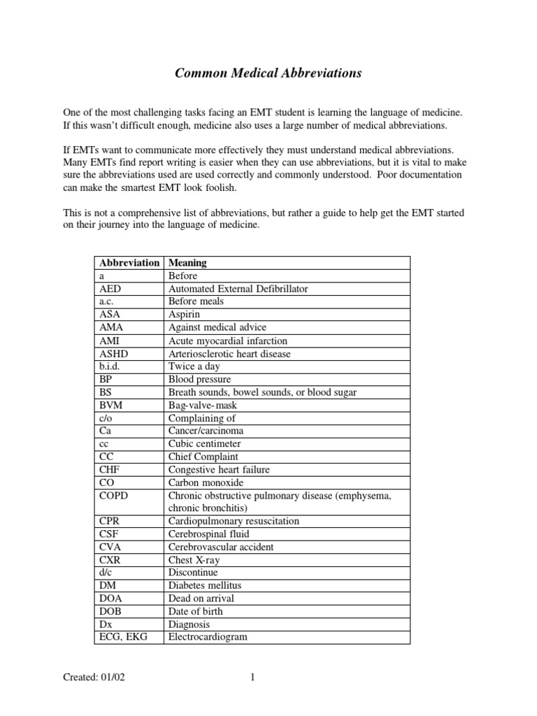 Common Med Abbrev PDF | PDF