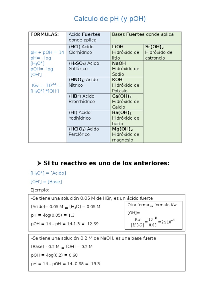 Calculo de PH | PDF | Ph | Ácido