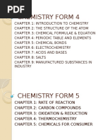 Form 4 Chemistry Chapters | PDF