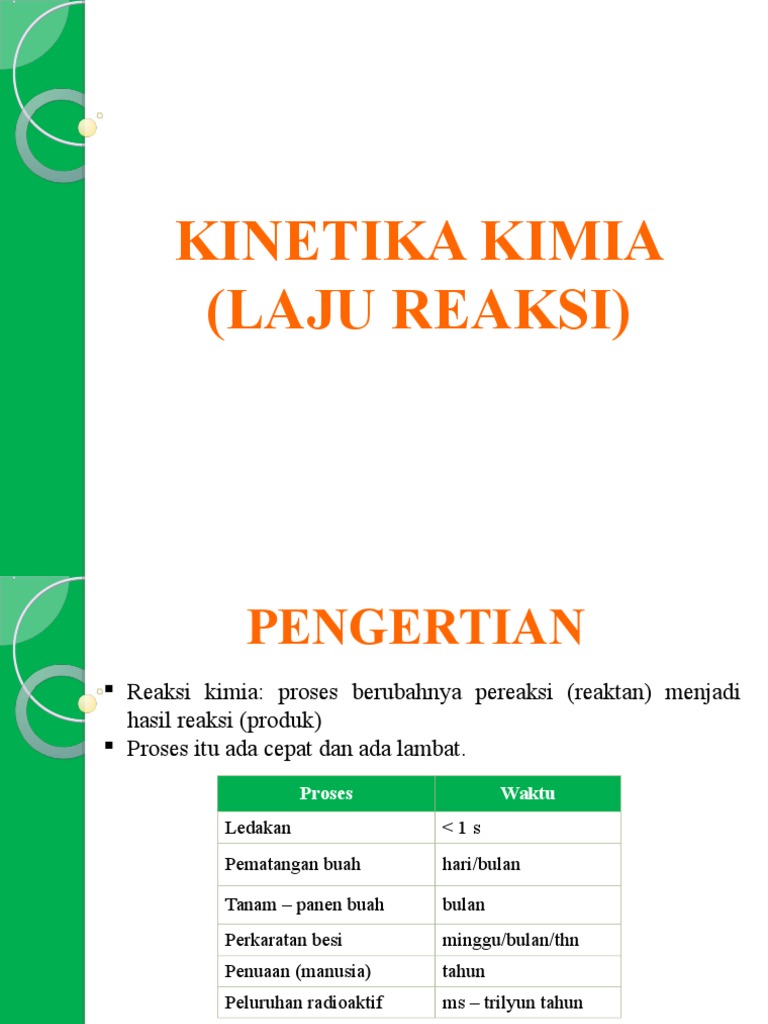 Kinetika Kimia (Laju Reaksi) | PDF