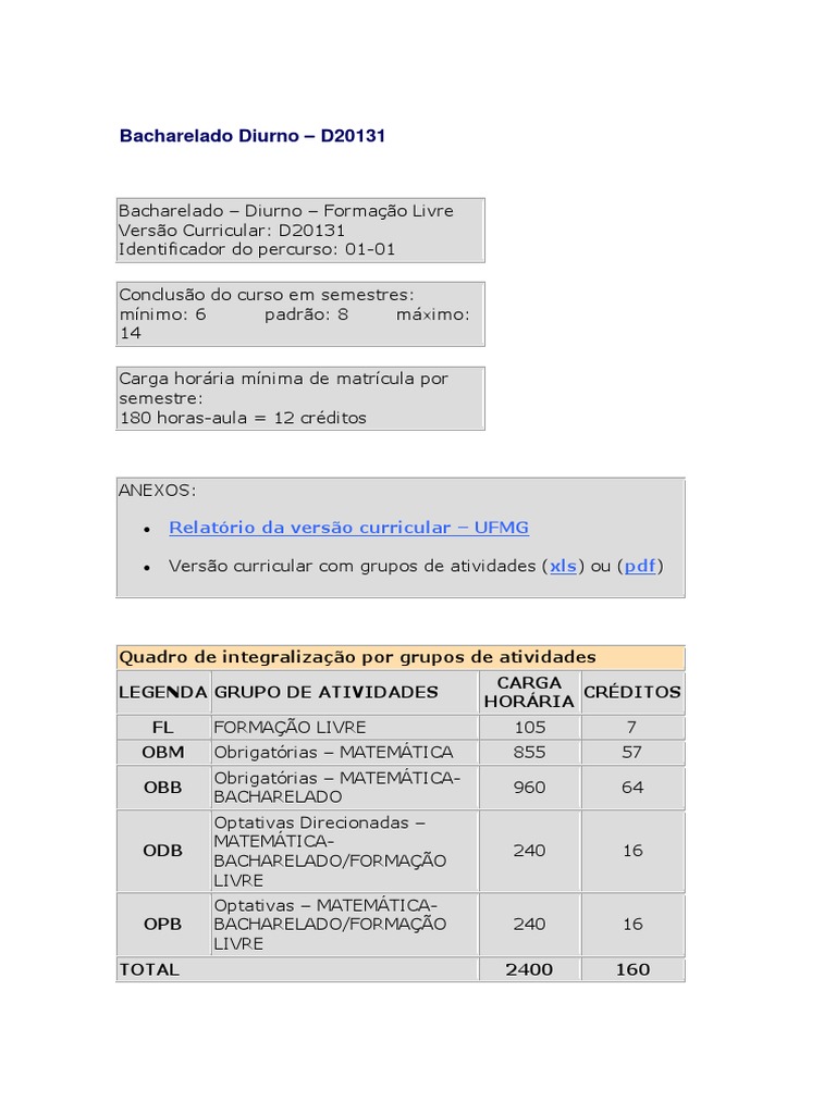 Grade Matematica UFMG | PDF | Cálculo | Álgebra linear