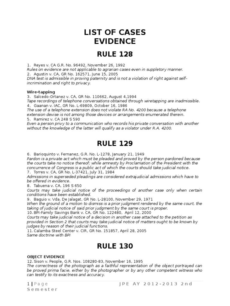 Evidence Syllabus Updated 2015 | PDF | Confession (Law) | Parol ...