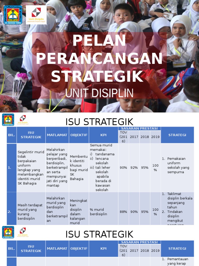 Pelan Strategik Unit Disiplin | PDF