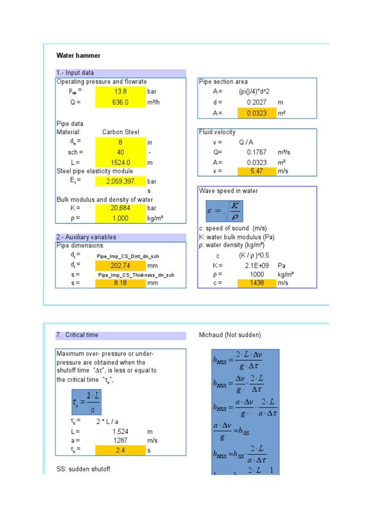 Water Hammer. Water and Slurry Hammer | PDF | Pressure | Elasticity ...
