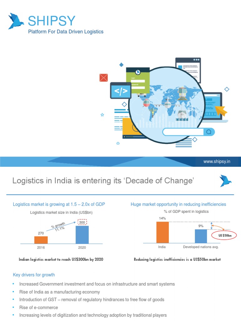 Technology Driving Change in Logistics | PDF | Analytics | Internet Of ...
