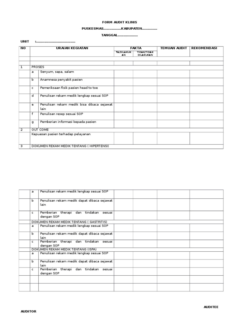 Form Audit Klinis | PDF