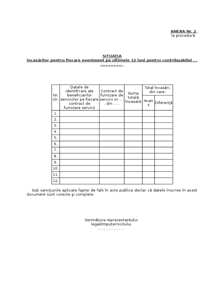 Anexa 2 - Ordin 1265-2016 | PDF