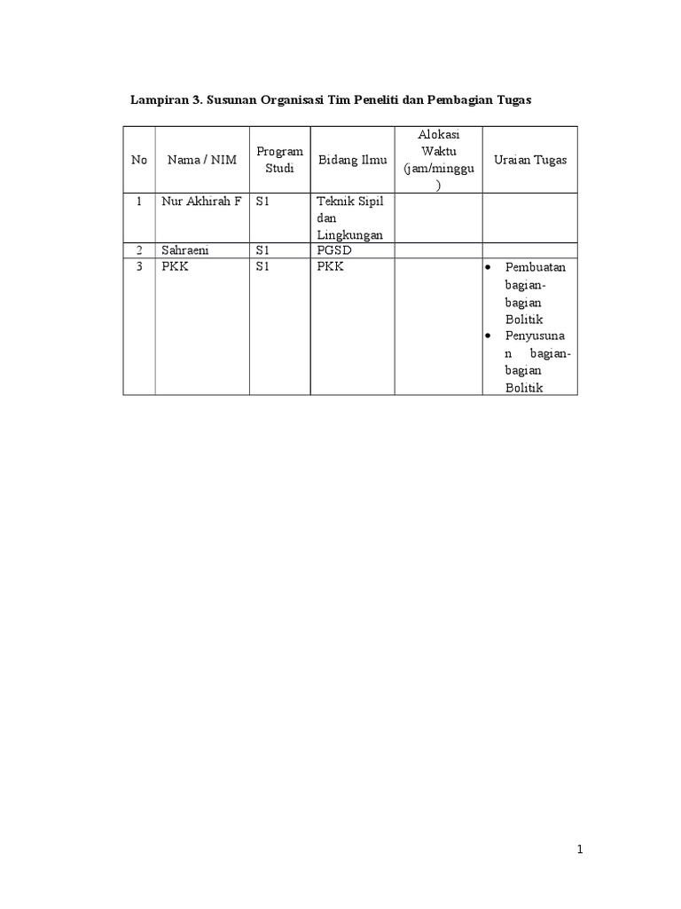 6 Lampiran 3. Susunan Organisasi Tim Peneliti Dan Pembagian Tugas | PDF