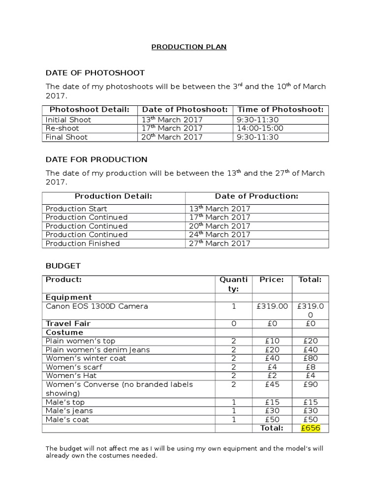 Date of Photoshoot: Production Plan | PDF