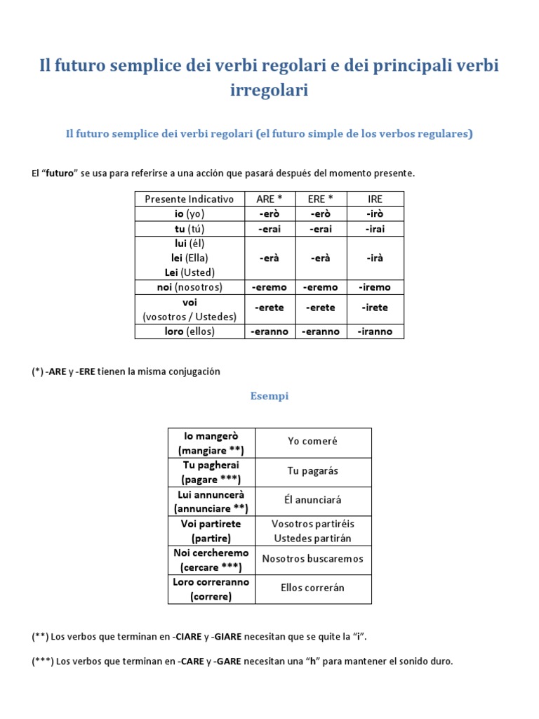 20) Il futuro semplice dei verbi regolari e dei principali verbi irregolari.pdf | Gramática ...