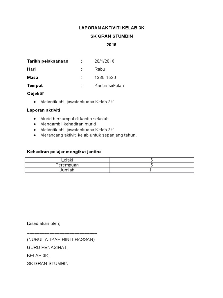 Laporan Aktiviti Kelab 3k | PDF