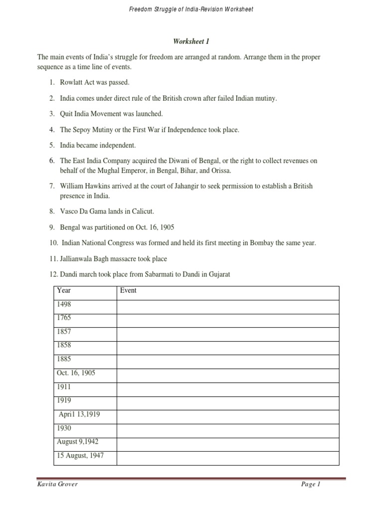 Freedom Struggle of India-Revision Worksheet | Indian Rebellion Of 1857 ...
