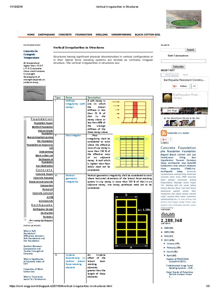 Vertical Irregularities in Structures | PDF | Earthquakes | Concrete
