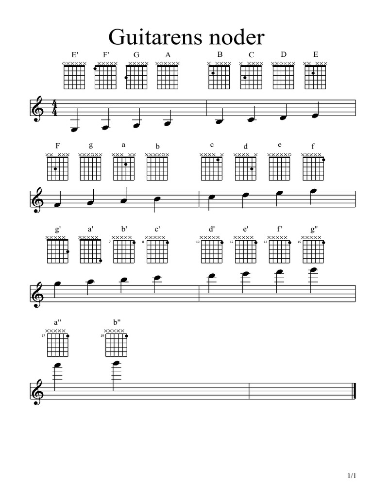 Alle Guitar NODER | PDF