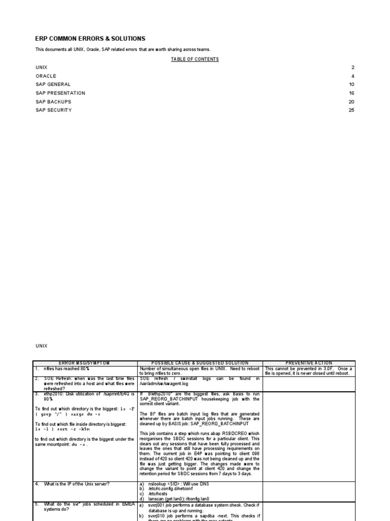 ERP Common Errors Solutions | PDF | Oracle Database | File Transfer Protocol