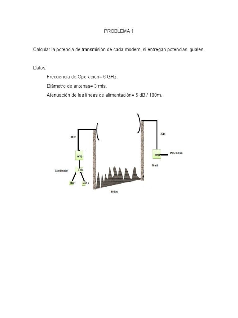 Problemas Parte 2 | PDF | Antena (Radio) | Decibel