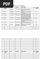 Daily Work Update Sheet Format | PDF