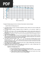 Physics Seminar Topics List | PDF | Atoms | Physics