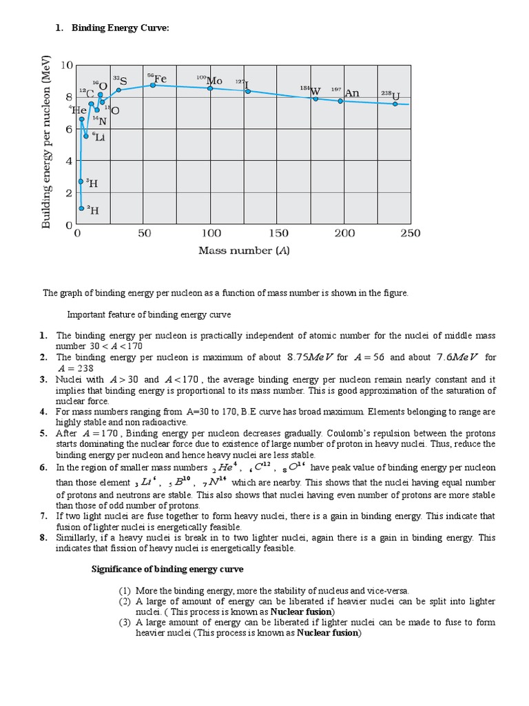 Binding Energy Curve | PDF