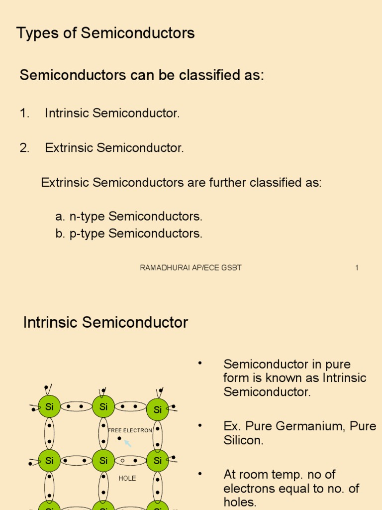 Diode Animation | PDF | P–N Junction | Semiconductors