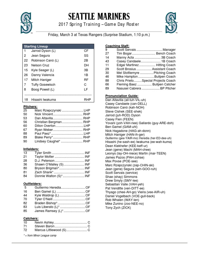 2017 Seattle Mariners Game Day Roster | PDF | Ball And Bat Games | Team ...
